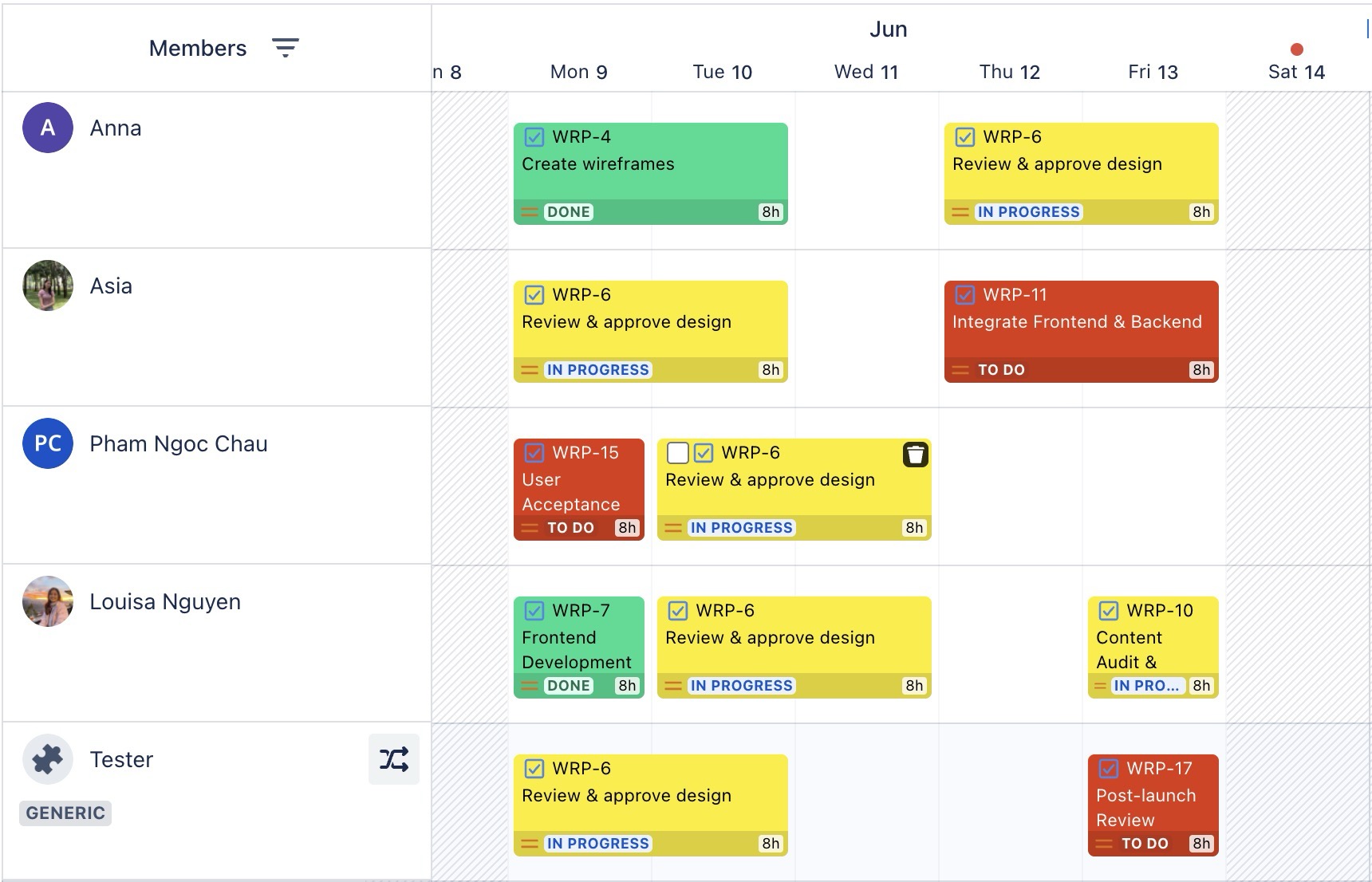 Planning a single task for multiple assignees