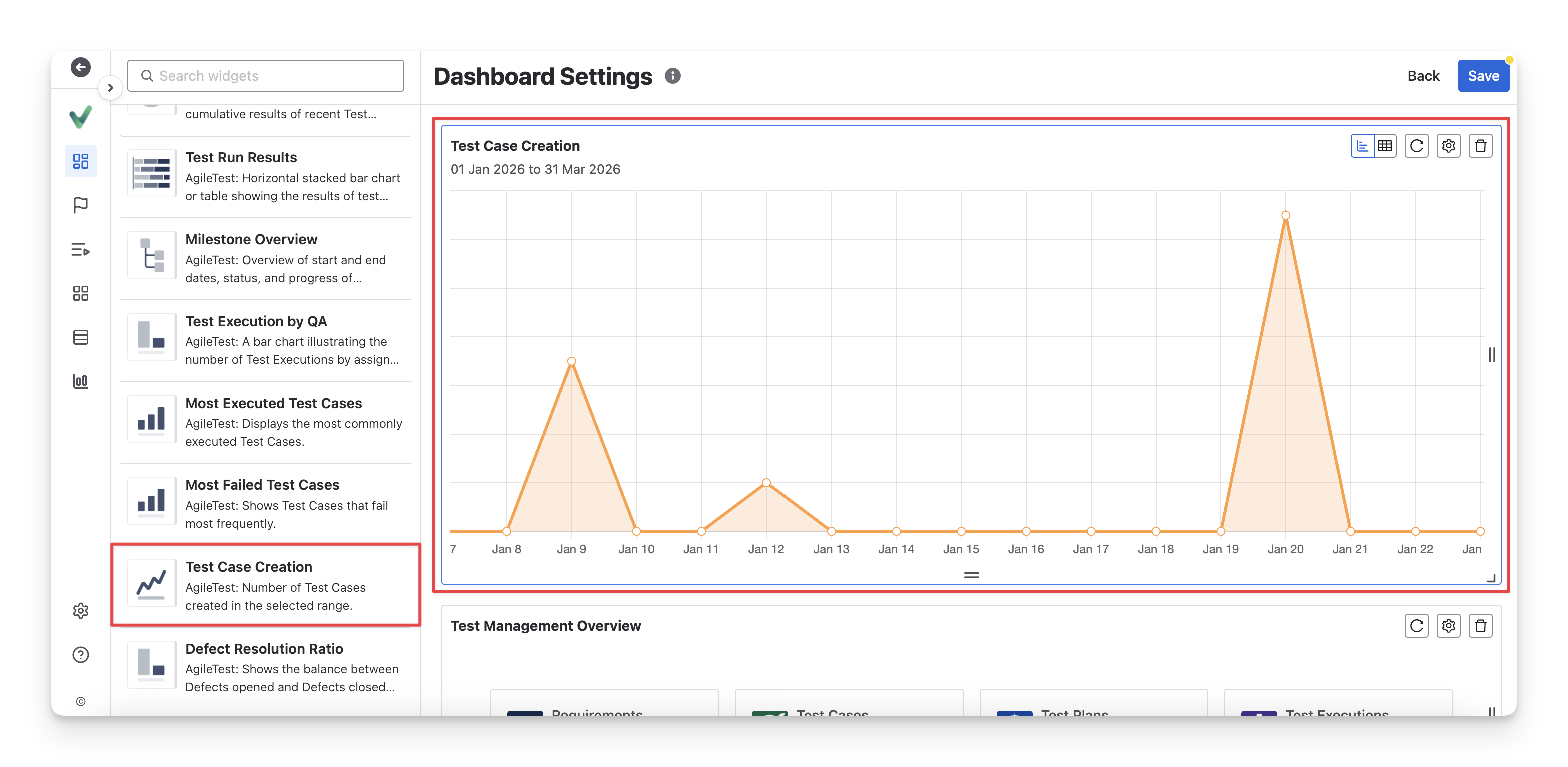 Test Case Creation